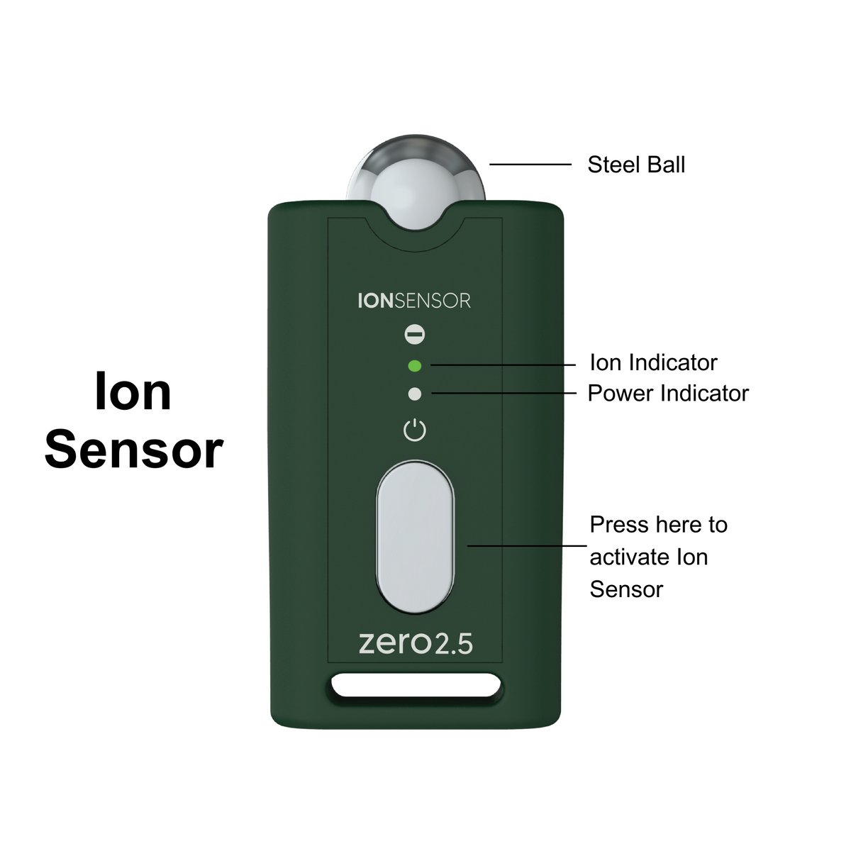 Zero2.5 Ion Sensor | Test the presence of negative air ions